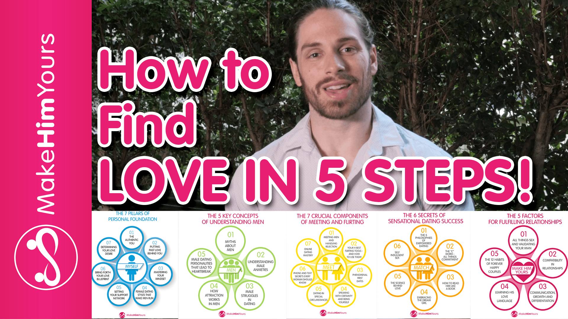 How To Find True Love - Make Him Yours